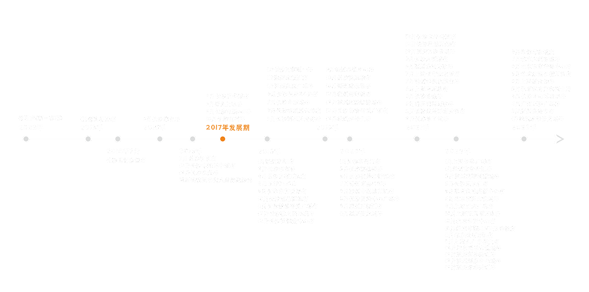 费大厨辣椒炒肉官网
